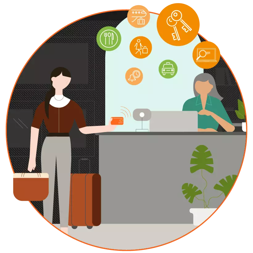 Mastercard Cardholder Services | Mastercard Services